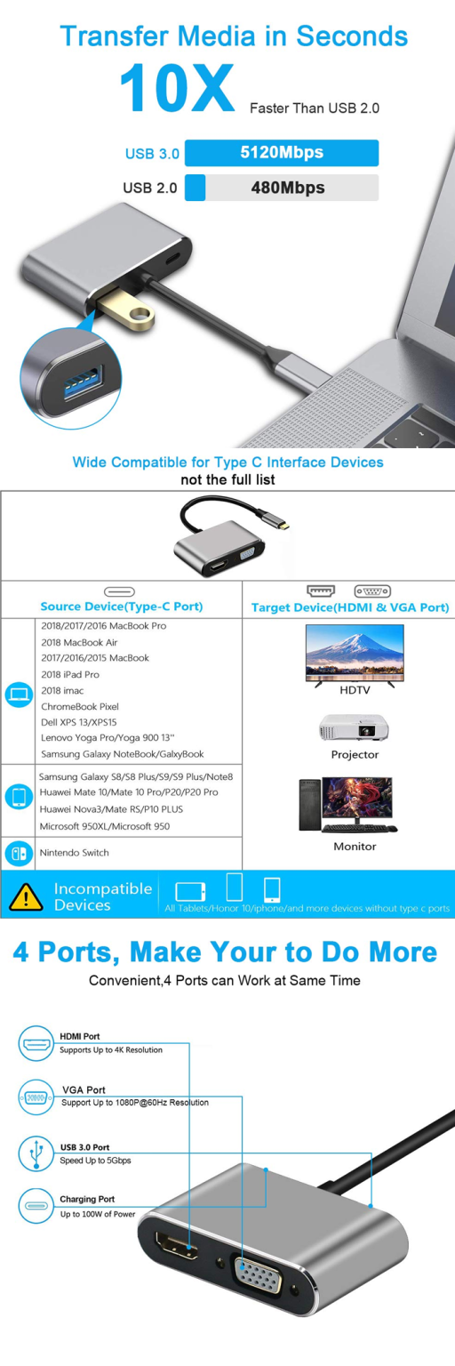 4 in 1 Type-C To HDMI + VGA + USB 3.0 + USB-C - BaduDeal